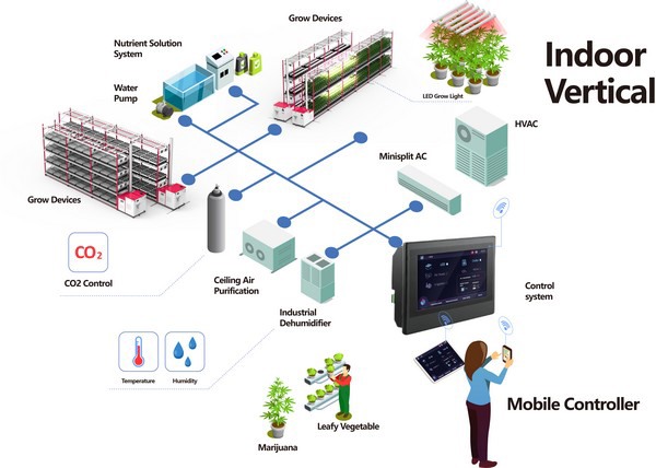 "There's always a market for high-quality products"